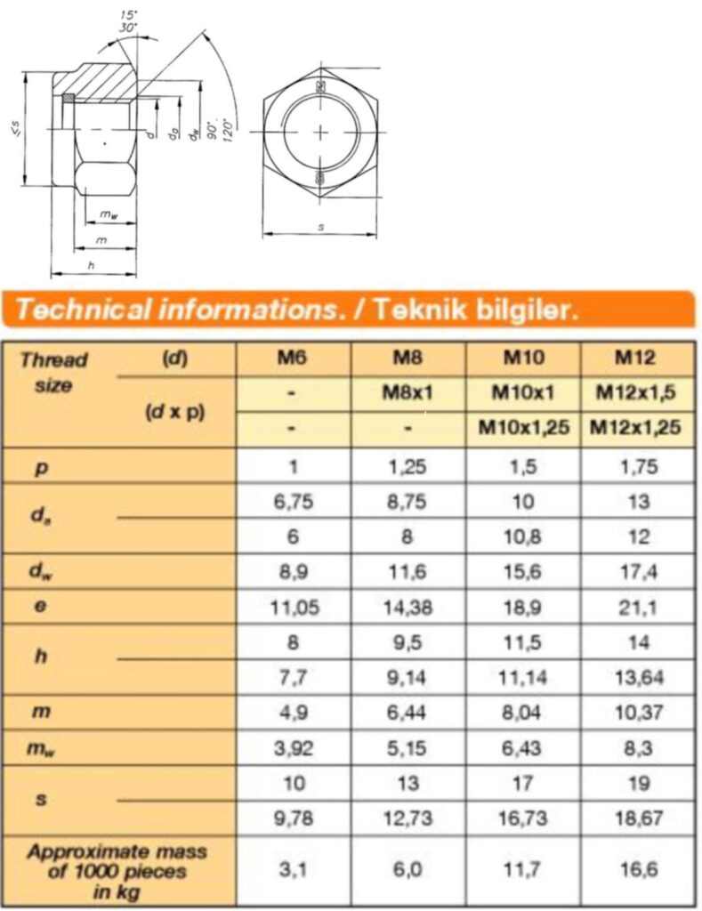 ALTIKÖŞE FİBERLİ KALIN SOMUN DIN 982 ISO 7040 – KARACA CİVATA +90 212 222 59 50